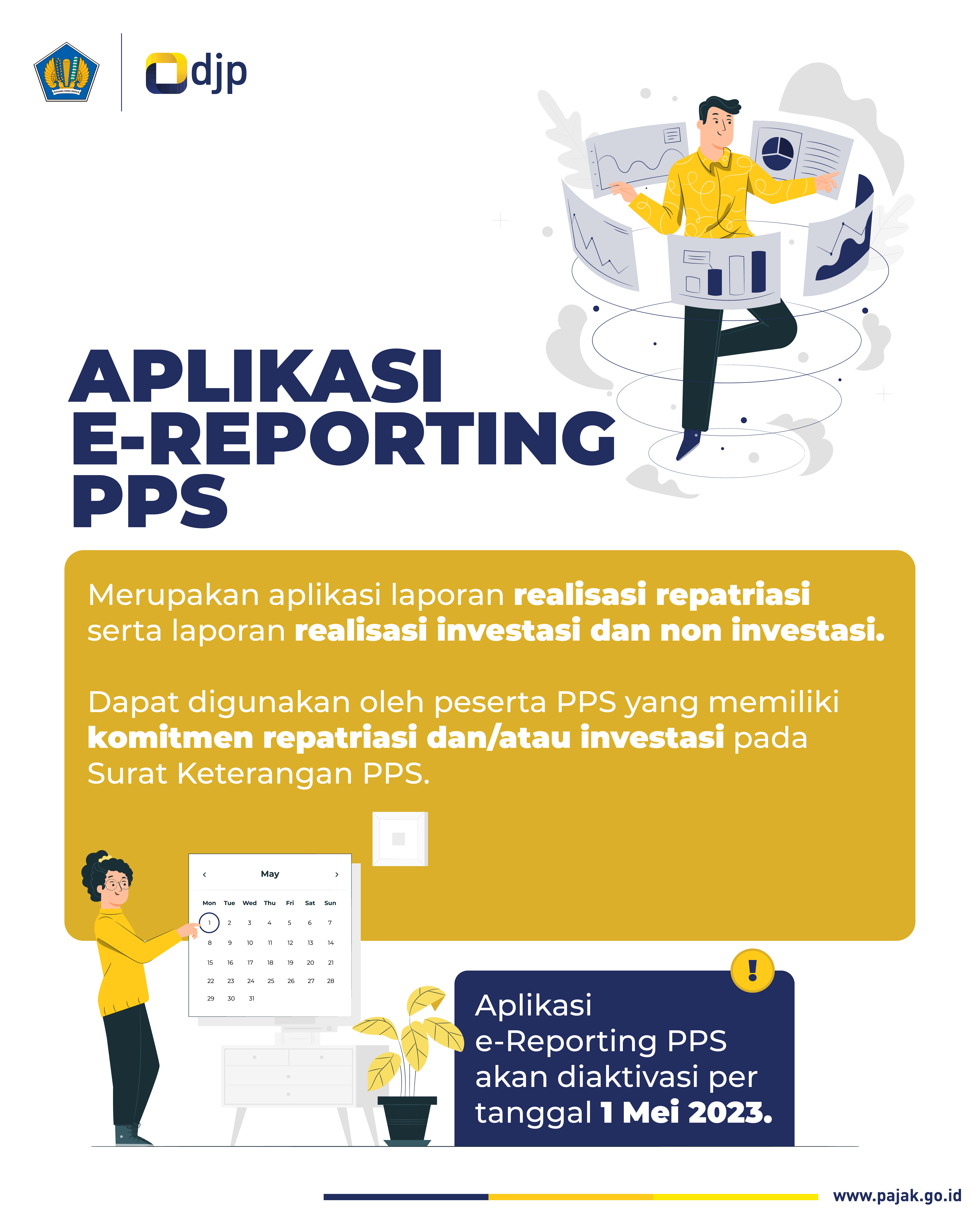 Aplikasi e-Reporting PPS | Direktorat Jenderal Pajak
